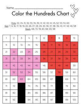 2nd Grade No Prep Valentines Day Hundreds Chart Coloring By
