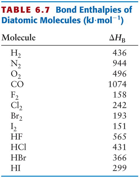 Welcome To Adobe Golive 6