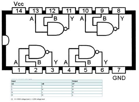 Ic SỐ Cd4011 CỔng Nand Ic ChỨc NĂng Nhattungnt93