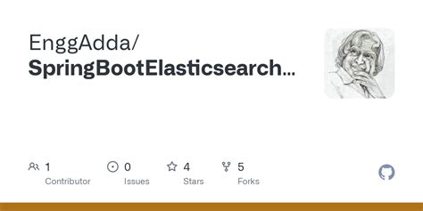 Github Enggadda Springbootelasticsearchexample