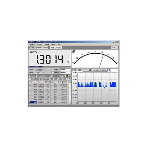 Uni T Ut804 Multimetr Reviznipristroje Cz