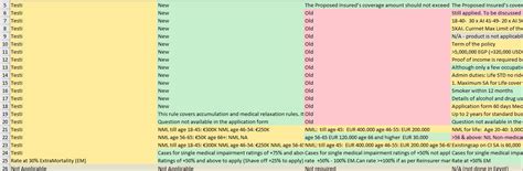 How To Customize Exported Excels Cell Background Color In Datatables