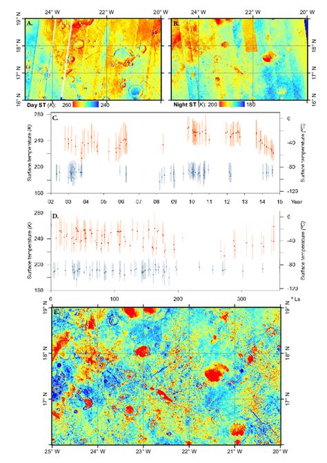 Daytime A And Nighttime B Surface Temperature And Thermal Inertia