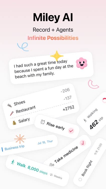 Miley Ai Personal Journal Ai By Early Moon Llc