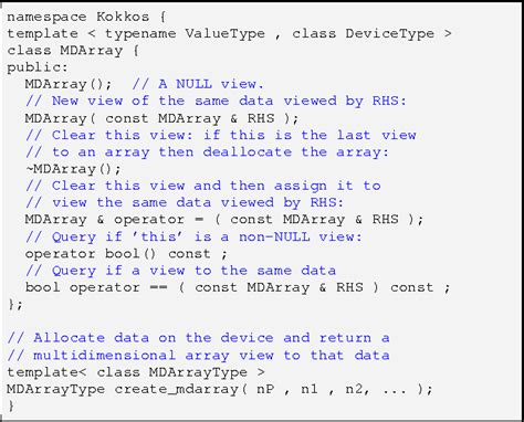figure 1 from kokkos array performance portable manycore programming