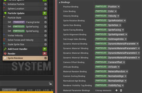 Niagara Tutorial Sprite Facing Ue Content Examples Reconstruction