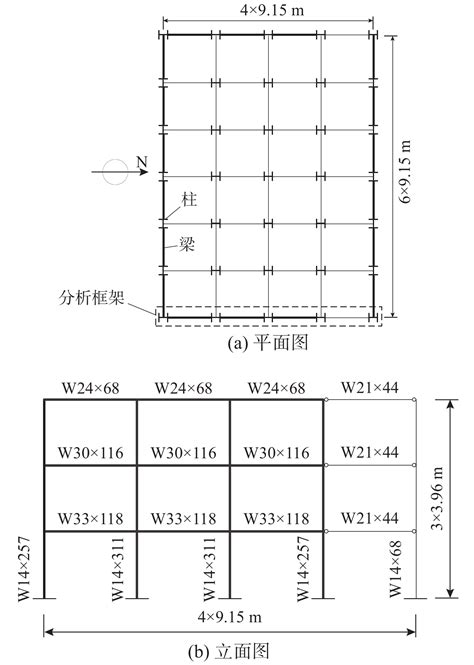 自复位消能摇摆模块复合钢框架协同抗侧机理与抗震加固设计方法