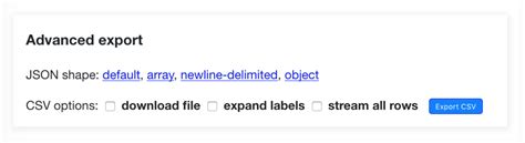 Exploring And Visualizing Data Using Datasette