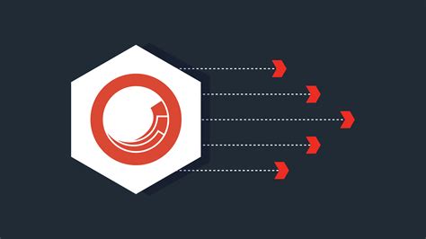 Life After Sitecore Migration Uniform Dxcp