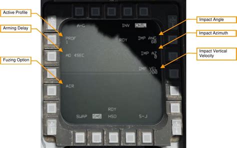 Air To Ground Employment DCS Documentation