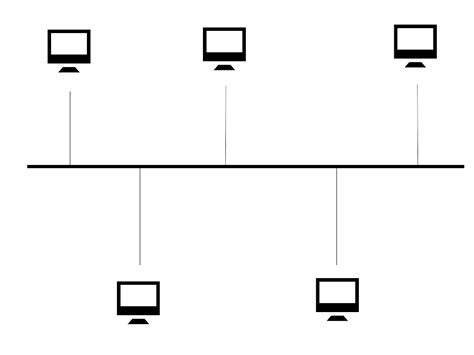 Networking Basics Ethernet Leftasexercise