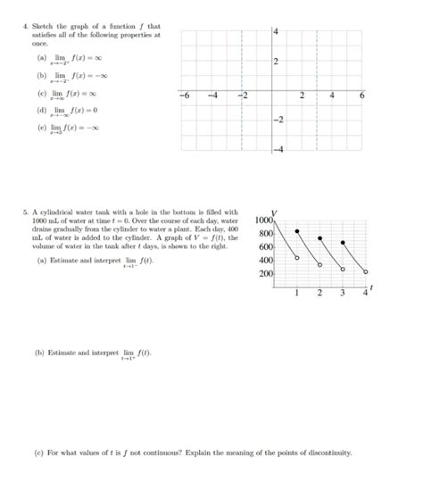 solved 4 sketch the graph of a function f that satisfies