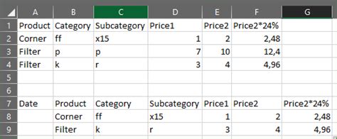 Excel Database In Excelwhat Is Wrong With Vlookup Stack Overflow