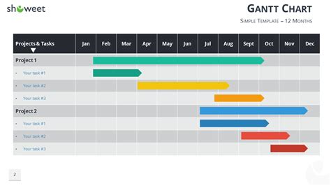 Gantt Chart Template Powerpoint Free Download