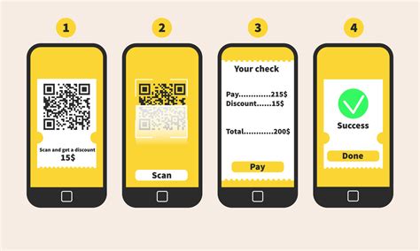 étapes De Numérisation Dun Code Qr Sur Une Technologie Numérique De Smartphone Lecture De