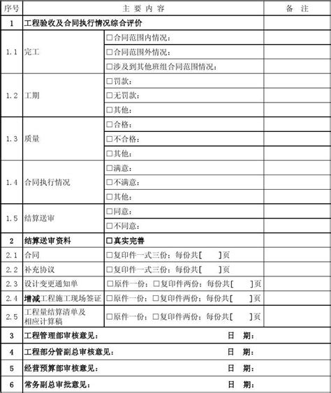 班组结算送审确认表 2010年12月版 word文档免费下载 亿佰文档网