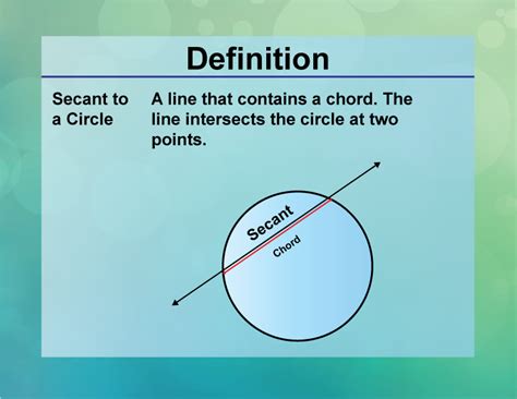 Definition Circle Concepts Secant To A Circle Media4math