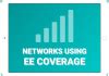 Mobile Networks Using O2 Coverage Who Uses O2 Best SIM Cards