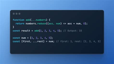 Sabari Ragavendra Ck On Linkedin Javascript Codingtips