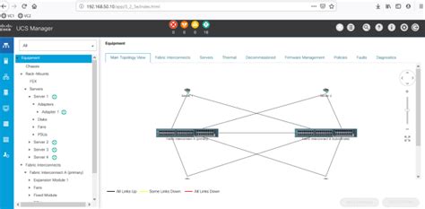 Cisco Hyperflex Cluster Design And Deployment Abdou Networking