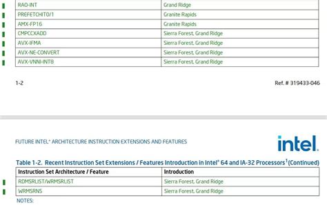 Intel Sends Out Meteor Lake And Sierra Forest Patches For The Gcc Compiler R Phoronix Com