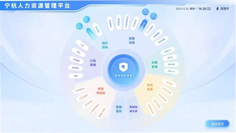 Neo4j知识图谱与数据可视化三维系统融合1界面美化师来自小红书网页版 花瓣网