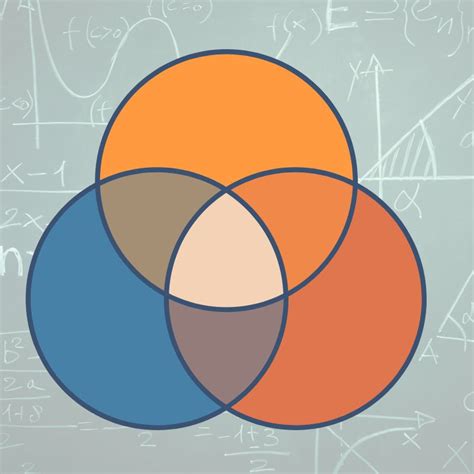 Mathseducation Venndiagrams Igcse Teachingtips Mathsresources Sam Gower