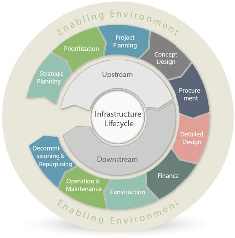 Home Infrastructure Tool Navigator