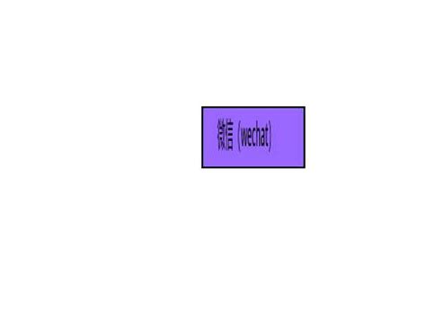 少儿编程 Scratch python在线编程 闯关练习 晨煊