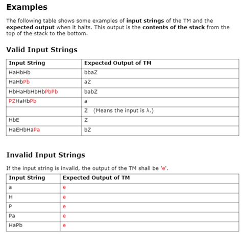 Solved To Design And Implement A Turing Machine That