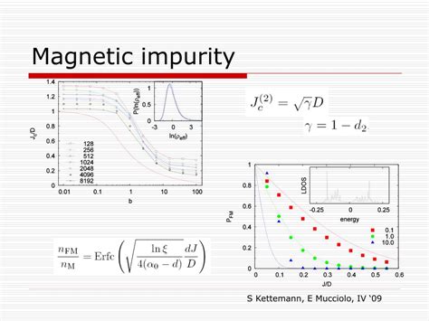 Ppt Power Law Banded Random Matrices A Testing Ground For The Anderson Transition Powerpoint