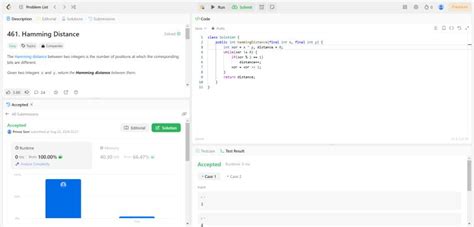 Prince Soni On Linkedin Codinglife Problemsolving Leetcode