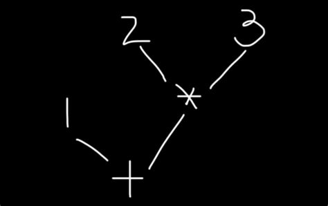 oeasy python python 语义分析 ast 抽象语法树 abstract syntax tree overmind 博客园