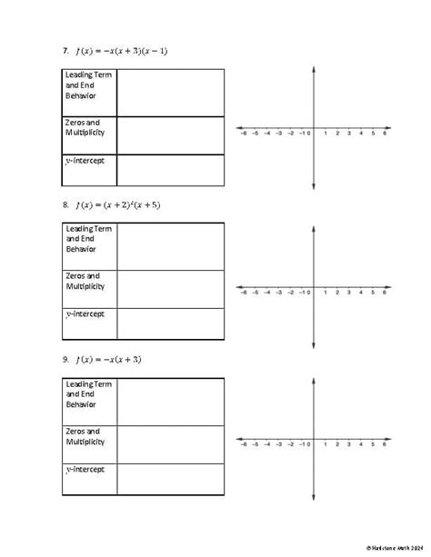 Graphing Polynomial Functions In Factored Form Worksheet By Hailstone Math