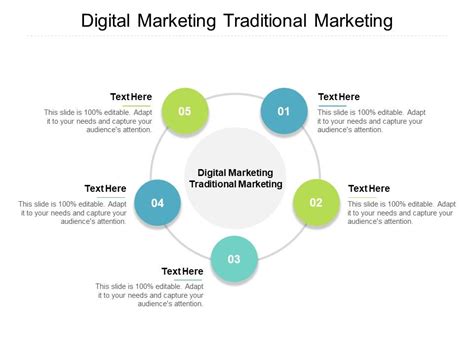 Digital Marketing Traditional Marketing Ppt Powerpoint Presentation Slides Themes Cpb
