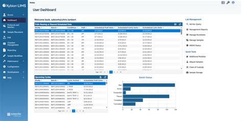 Laboratory Information Management Software Lims Lims Systems Xybion