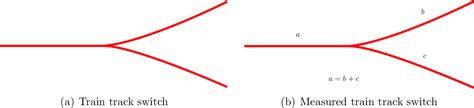 figure 1 from ideal triangulations of pseudo anosov mapping tori