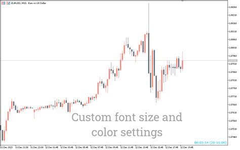 Candle Countdown Pro Indicator Mt5 List Best Forex Brokers