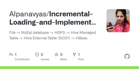 GitHub Alpanavyas Incremental Loading And Implement SCD1 File