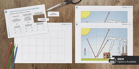 ks3 geography global warming group task teacher made