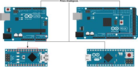 Cómo Controlar Un Joystick Con Arduino Utilizando Entradas Analógicas