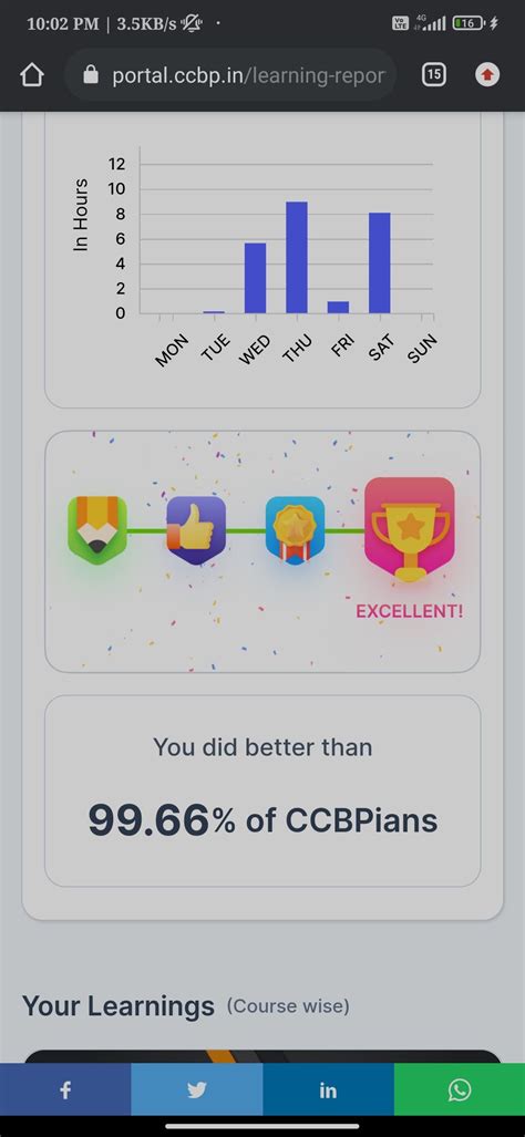 Naveen Rohit On Linkedin Nxtwave Ccbpian