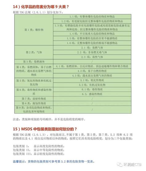 Msdssds知识问答 知乎