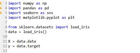 Github Hemansah Iris Dataset Performing Data Analysis