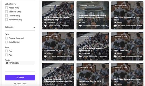 Infosecmap On Linkedin Cpe Cybersecurity Cpecredits Infosec