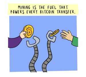 The Blockchain Is Secure The Nib