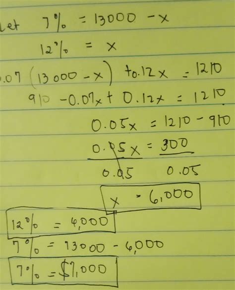 Solved A Woman Has A Total Of 13 000 To Invest She Invests Part Of