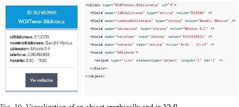 Figure 10 From Web System For Storing And Visualizing Web Objects In Xml Semantic Scholar