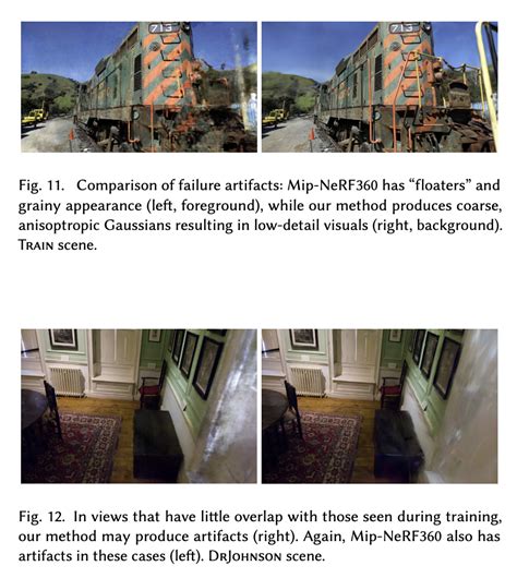 3d gaussian splatting for real time radiance field rendering qiang zhang