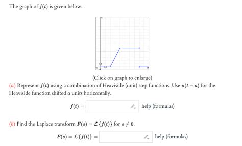 [solved] the graph of f t is given below click o